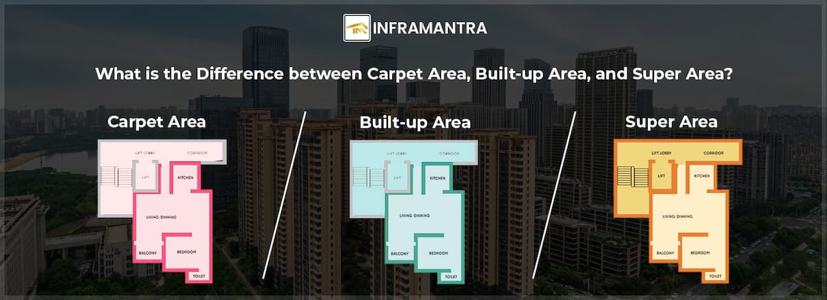 Urban Extension Road II (UER 2): Route Map and Future Expansion