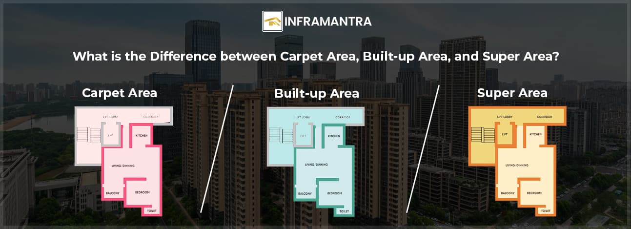 Urban Extension Road II (UER 2): Route Map and Future Expansion
