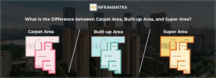 Urban Extension Road II (UER 2): Route Map and Future Expansion